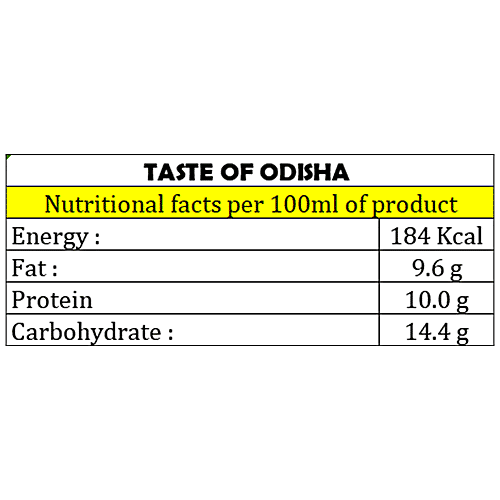 Buy OMFED Rabidi - Rich, Creamy & Sweet Online at Best Price of Rs 24 ...