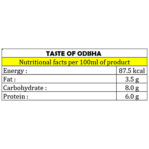 Buy OMFED Plain Curd - Made From Cow Milk Online at Best Price of Rs 50 ...