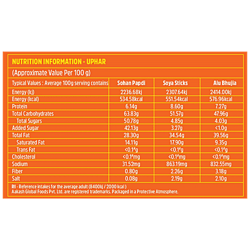 Buy Aakash Uphar Gift Pack - Sohan Papdi, Soya Sticks & Allu Bhujia ...
