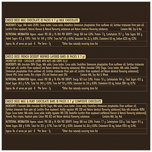 Buy Fabelle Chocolates - The Bars Treasury, Assorted, Gift Pack Online ...