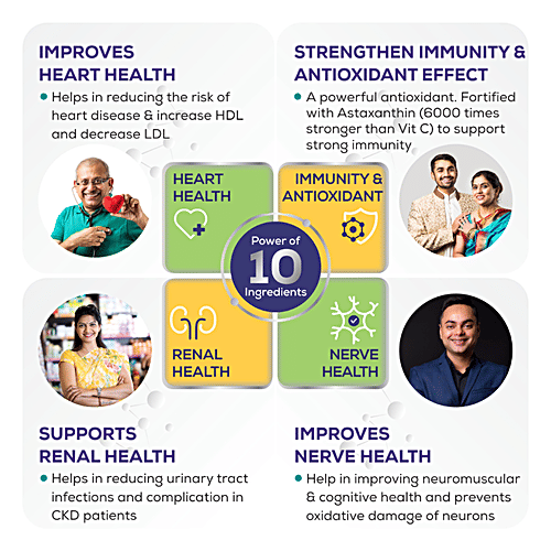 Buy JUBILANT Nutrihance Multi Omega Softgel Capsules - 100% Vegan ...