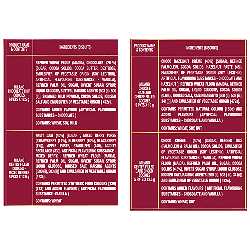 Buy Parle Platina Hide & Seek Milano Crest Collection - Assorted ...