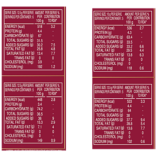 Buy Parle Platina Hide & Seek Milano Crest Collection - Assorted ...