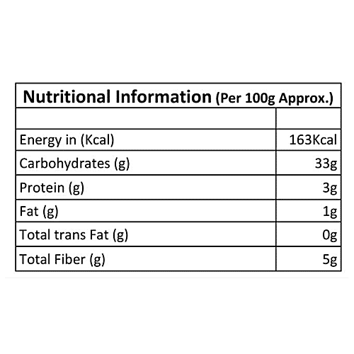 Buy GRAH LAXMI Samak Rice Online at Best Price of Rs 105 - bigbasket