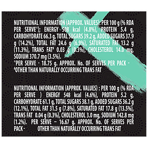 Buy Sunfeast Dark Fantasy Desserts Indulgence Collection - Choco Chunks ...