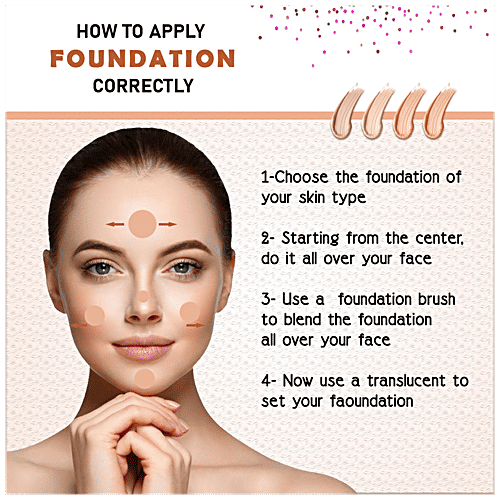 Buy Mattlook Face Finity All Day Flawless Foundation - Vitamin E & Aloe ...