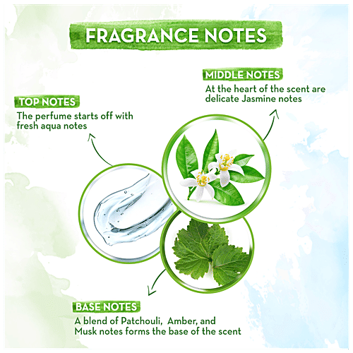 Buy Mamaearth Me First Rain - Eau De Parfum, Phthalate-Free, A Trip Down Memory Lane Online at ...