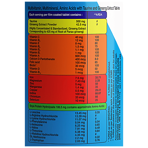 Buy Mankind Health Ok Multivitamin, Multimineral & Amino Acids ...