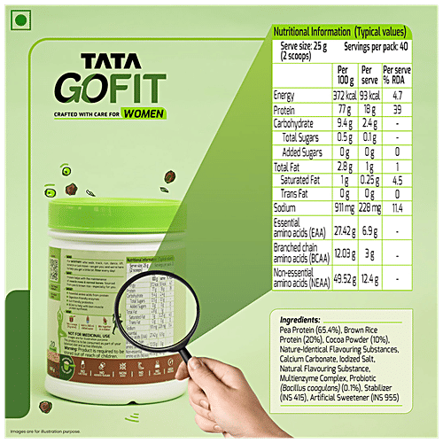Buy Tata GoFit Plant Protein Powder - Rich Chocolate Flavour, For Women ...