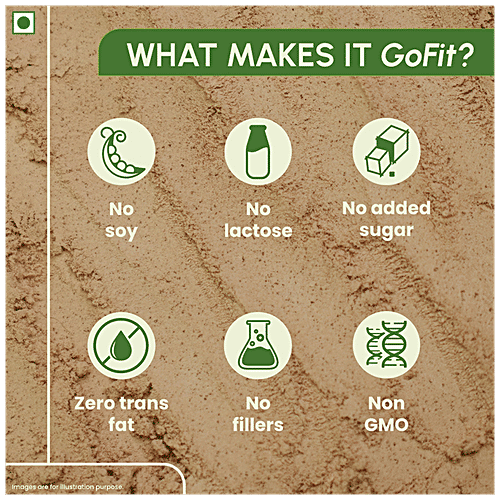 Buy Tata GoFit Plant Protein Powder - Rich Chocolate Flavour, For Women ...