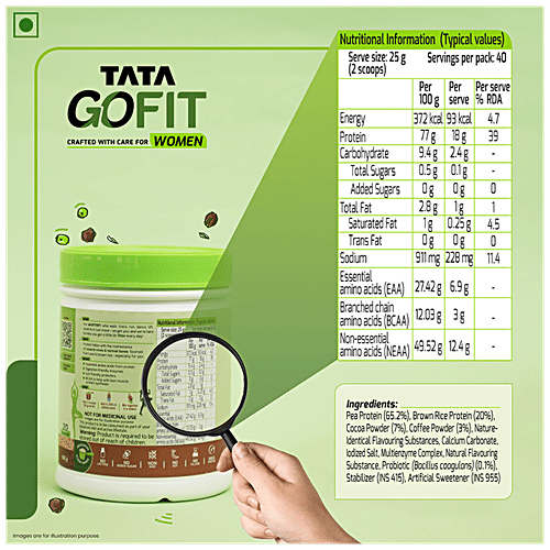 Buy Tata GoFit Plant Protein Powder - Café Mocha Flavour, For Women ...