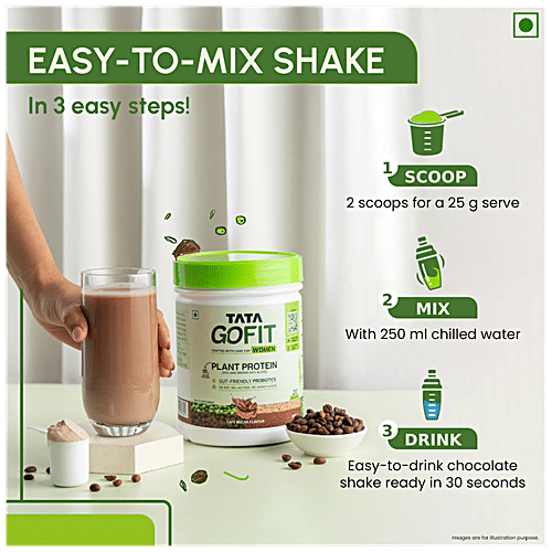 Buy Tata GoFit Plant Protein Powder - Café Mocha Flavour, For Women ...