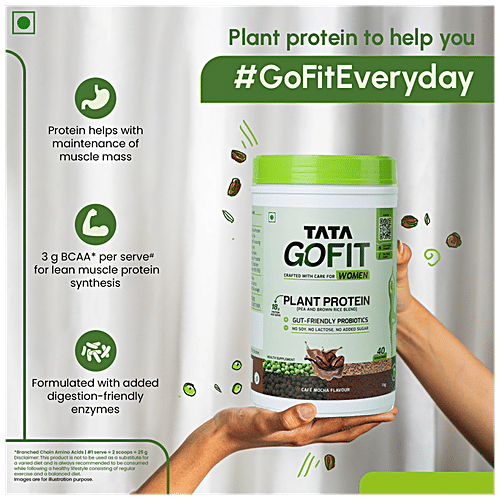 Buy Tata GoFit Plant Protein Powder - CafÃ© Mocha Flavour, For Women ...