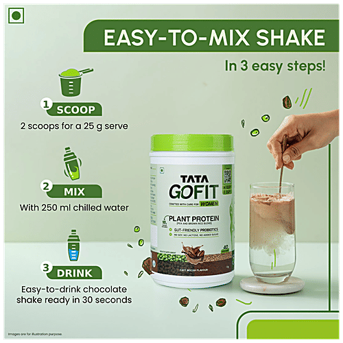 Buy Tata GoFit Plant Protein Powder - CafÃ© Mocha Flavour, For Women ...