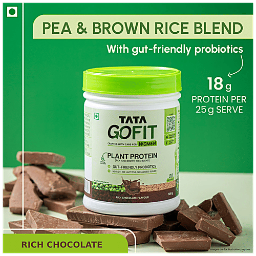 Buy Tata GoFit Plant Protein Powder - Rich Chocolate Flavour, For Women ...