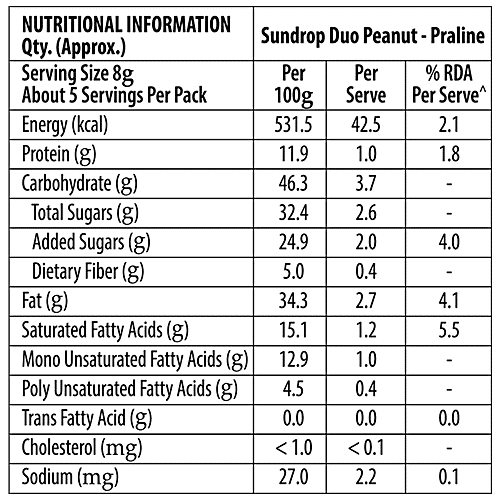 Buy Sundrop Duo Peanuts - Crunchy & Chocolatey, 3 Pralines Online at ...