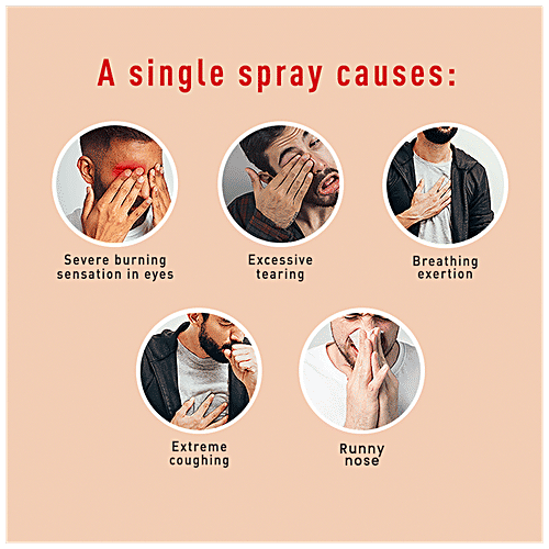 Buy IMPOWER Self Defence Pepper Spray for Woman Safety - 55 ML (Pack of ...