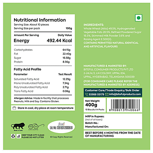 Buy BITEFUL Wheat Biscuit Bytes - Sweet, Healthy, Perfect Snack Online ...