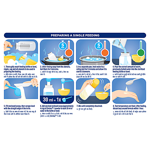 Buy Similac Infant Formula - Stage 1, Upto 6 Months, Easy Digestion ...