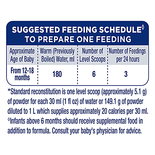 Buy Similac Infant Formula - Stage 3, Upto 12 Months, Easy Digestion ...