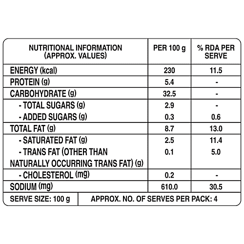 Buy Aashirvaad Aloo Paratha - Ready To Cook, No Added Preservatives ...