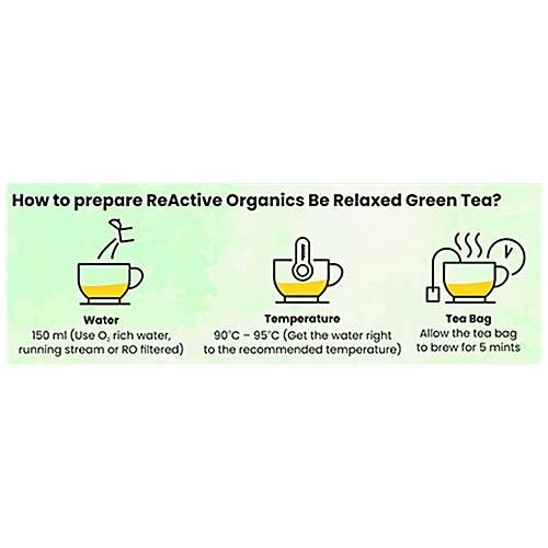 Buy ReActive Organics Be Relaxed Green Tea - Helps Relieve Stress ...