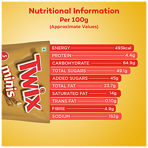 Buy Twix Minis Crunchy Cookie Rich Milk Chocolate - With Goodness Of ...