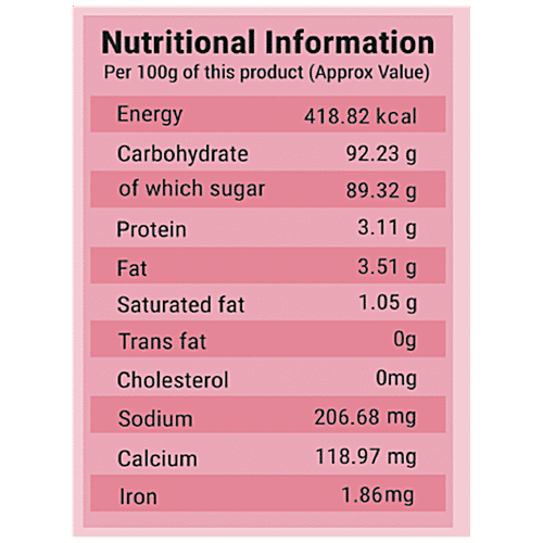 Buy BAKERS Milkshake Mix Flavour Powder - Rose, Ready To Use Online at ...
