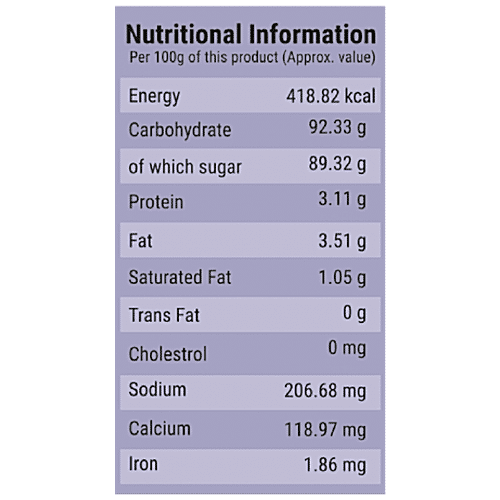 Buy BAKERS Milkshake Mix Powder - Blueberry, Ready To Use Online at ...
