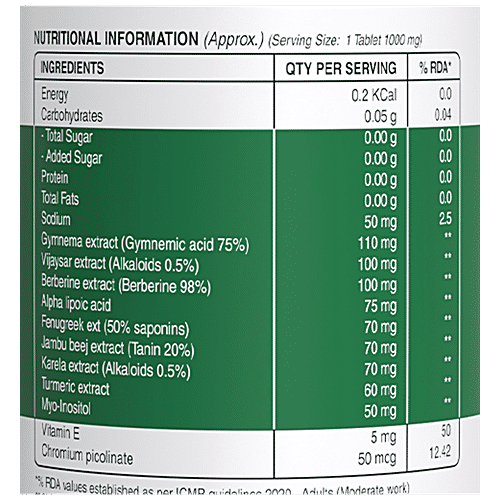 Buy Pure Nutrition Diabetic Care Tablets - Helps Regulate Glucose Level ...