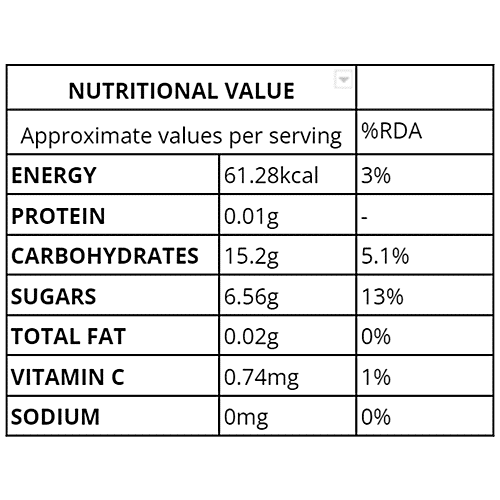 Buy Whip Up Magic Fruit Pops - Popsicle Mix, Mango, Real Taste Online ...