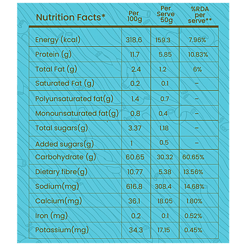 Buy Timios Millet Noodles - Masala Flavour, Non-Fried No-Maida Online ...