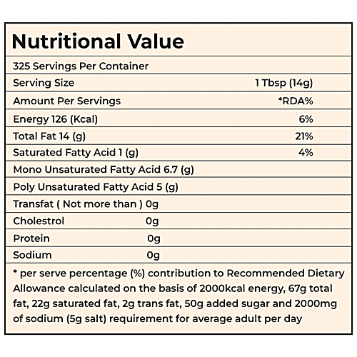 Buy Chekko Cold Pressed Sunflower Oil - 100% Natural, Pure & Unrefined ...