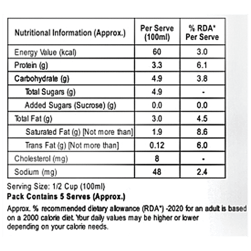 Buy FruBon Pasteurized Toned Milk - Premium, Rich In Protein & Calcium ...