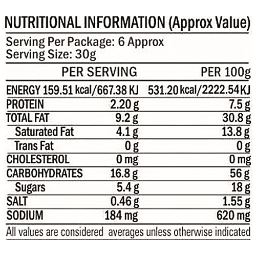 Buy PRINITI Cornflakes Mixture - Namkeen, Crispy & Crunchy Online at ...