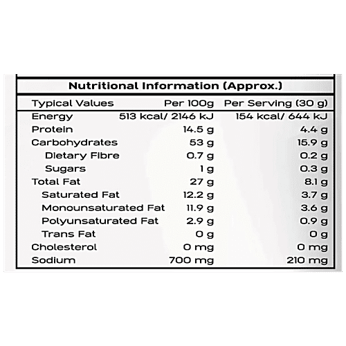 Buy PRINITI Diet Mixture - Namkeen, Crispy & Crunchy Online at Best ...