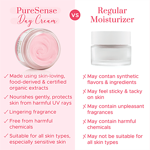 Buy Pure Sense Pink Guava Day Cream - Pomegranate & Bengkoang, SPF 20 ...