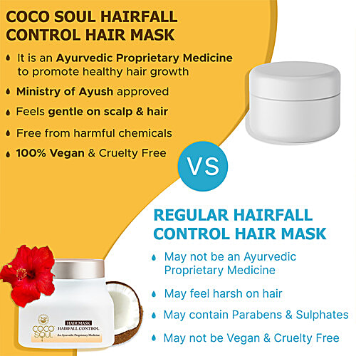 Buy Coco Soul Hair Fall Control Hair Mask - With Bhringraj, Gentle On ...