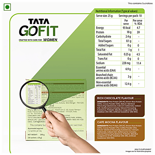 Buy Tata GoFit Plant Protein Powder - For Women, Trial Pack, Café Mocha ...