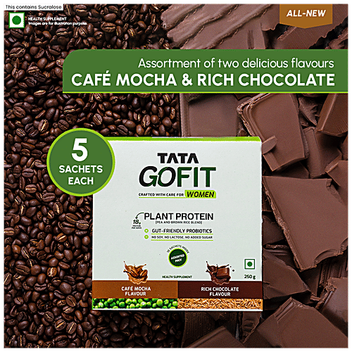 Buy Tata GoFit Plant Protein Powder - For Women, Trial Pack, Café Mocha ...