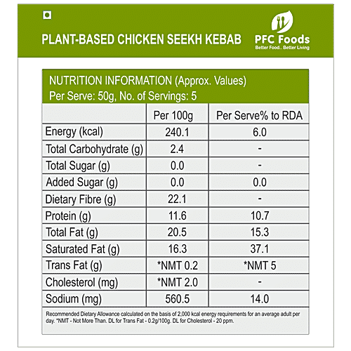 Buy PFC Foods Plant-Based Chicken Seekh Kebab - Vegetarian & Great Taste Online at Best Price of ...