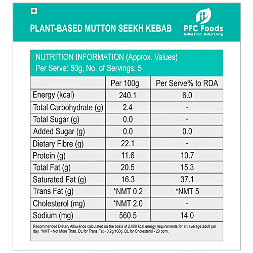 Buy PFC Foods Plant-Based Mutton Seekh Kebab - Vegetarian & Great Taste ...