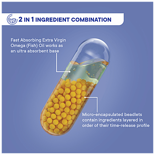 Buy Wellbeing Nutrition Slow Extra Virgin Omega-3 - Fish Oil & Curcumin ...