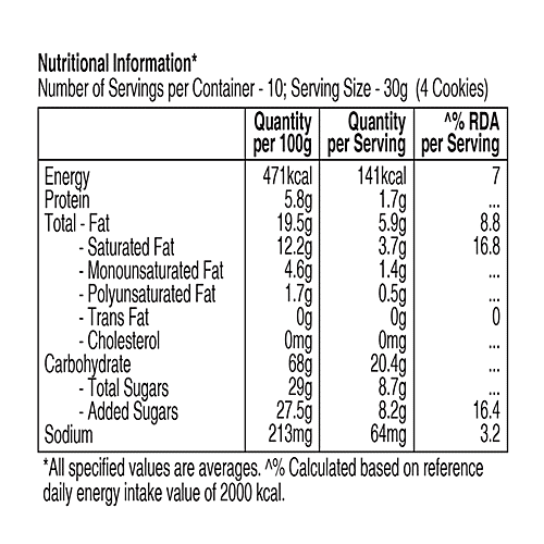 Buy UNIBIC Chocochip Cookies - Crispy, Zero Cholesterol & No Trans Fat ...