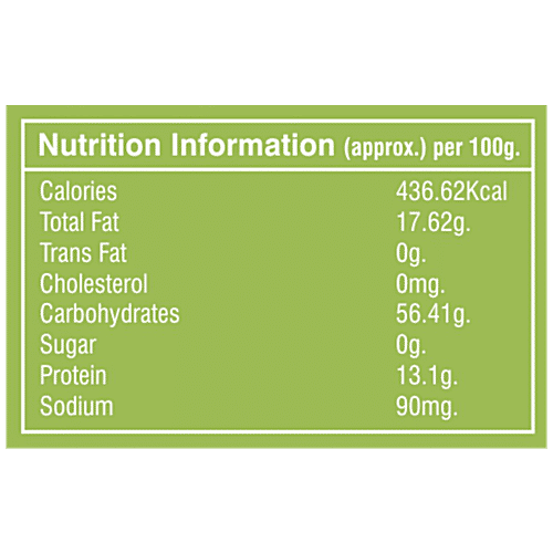 Buy Wonder Coriander Powder Online at Best Price of Rs 185 - bigbasket