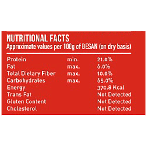 Buy Rajdhani Mota Besan - 100% Natural, Rich In Protein, Gluten Free ...