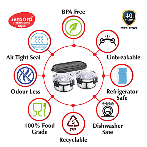 Buy Jensons Aqua Double Decker Lunch Box - Leakproof & Detachable Lock ...