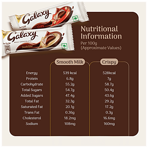 Buy Galaxy Milk Chocolate Bar Valentine Gift Pack - Smooth Milk ...