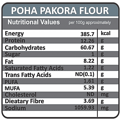 Buy Gm Foods Poha Pakora Flour Online at Best Price of Rs 76 - bigbasket