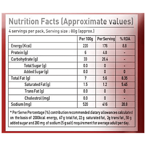 Buy GOELD FROZEN FOODS Mix Veg Paratha Online at Best Price of Rs 99.83 ...